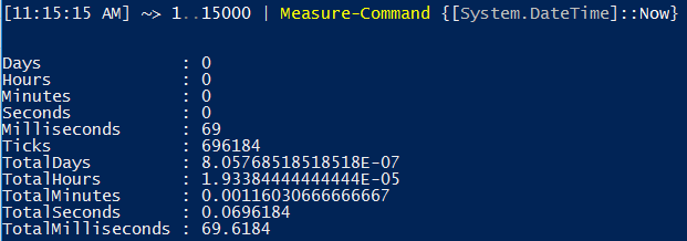 PowerShell Cmdlet Performance: Get-Date versus [DateTime]::Now – Thomas ...